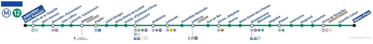 Paryż linii metra 12 - mapa Paryż linii metra 12 (Francja)